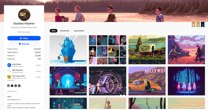 20 Best Pixel Art in 2022